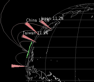 In a World of Globalisation, You need a Globe - Core77