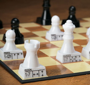 Chess Piece Moves Cheat Sheet