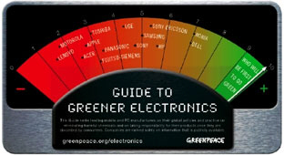 What's in your electronics? - Core77