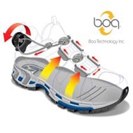 New Type of Footwear Fastening - Core77