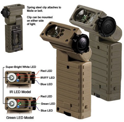 More on flashlight design - Core77