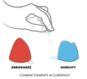 Arrogance + Humility = Design - Core77