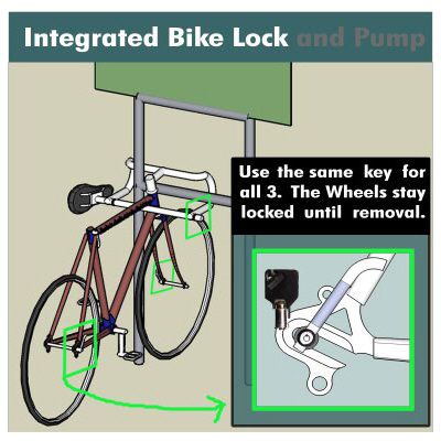 Theft-proof bicycles 2: Possible to design? - Core77