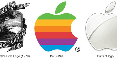 Tech logos from past to present - Core77