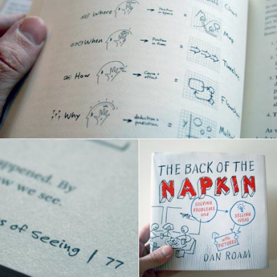 Book Review: The Back of the Napkin, by Dan Roam - Core77
