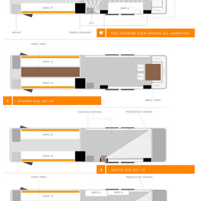 Core77 Calendar Highlight: econnovation