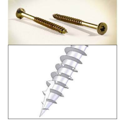 A better-designed screw - Core77