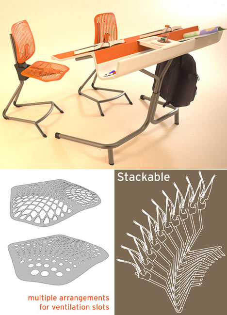 Perch - Ergonomic Furniture for Primary Schools - Core77