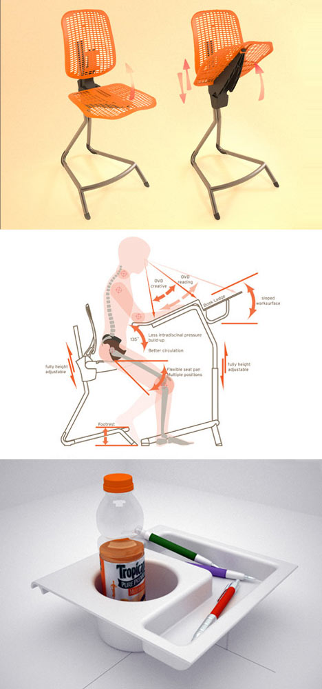 Perch - Ergonomic Furniture for Primary Schools - Core77