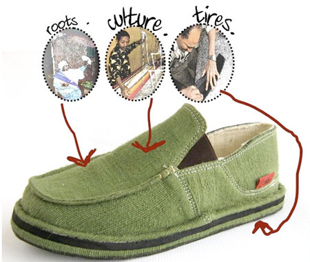 Eco Spotlight: soleRebels | The Fashion Foot
